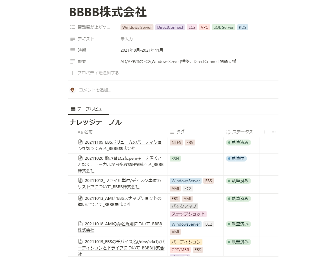 【Notion】NotionでナレッジDBを作ってみた｜Nextmode Blog